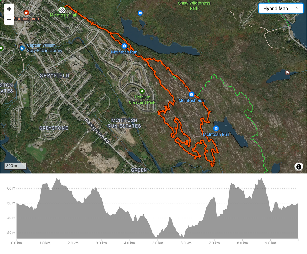 McIntosh 10k – All Out Trail Racing