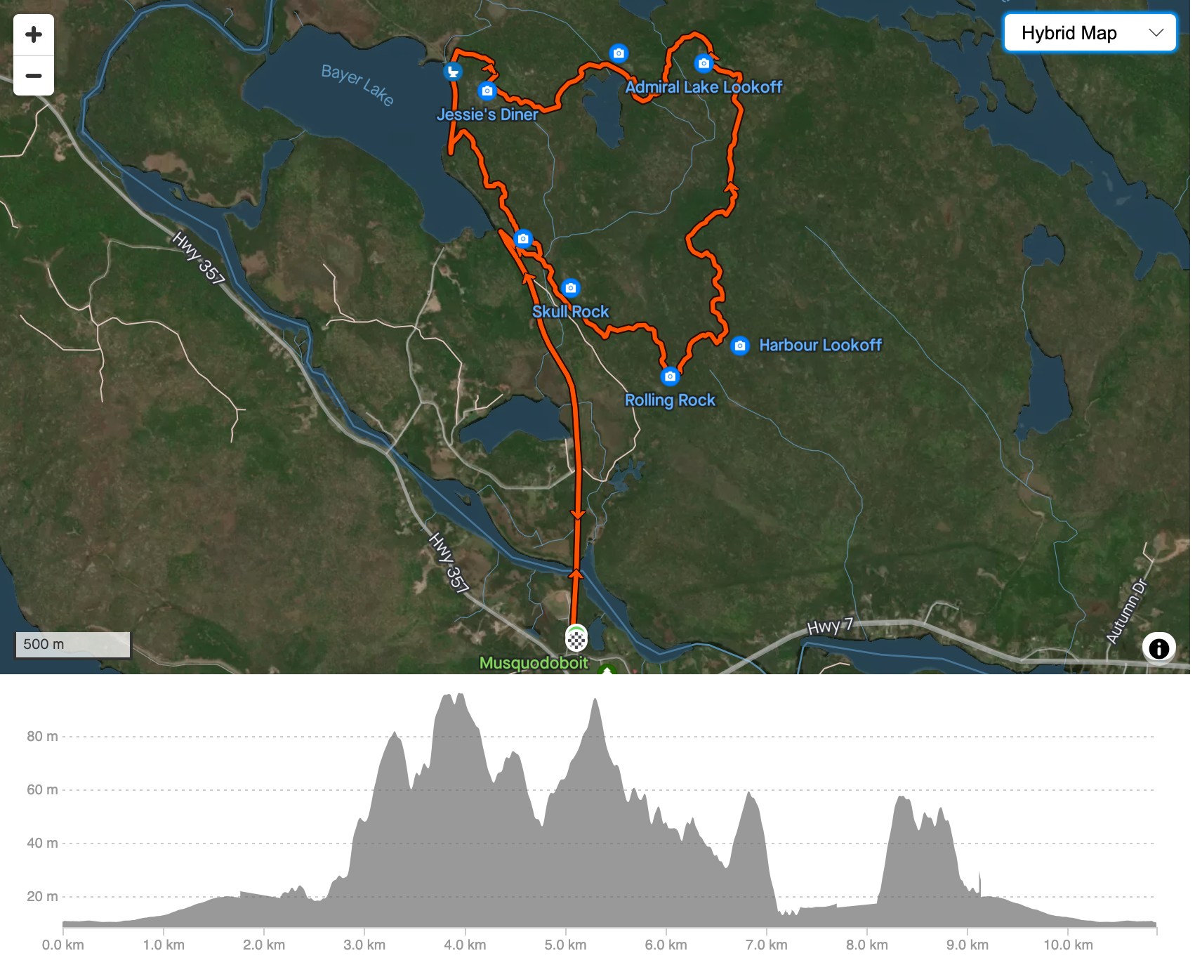 Musquodoboit Mayhem – All Out Trail Racing