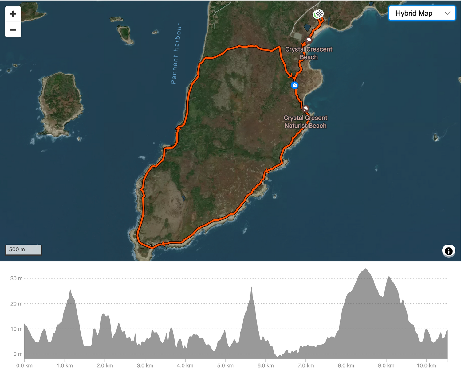 Seaside Scramble – All Out Trail Racing